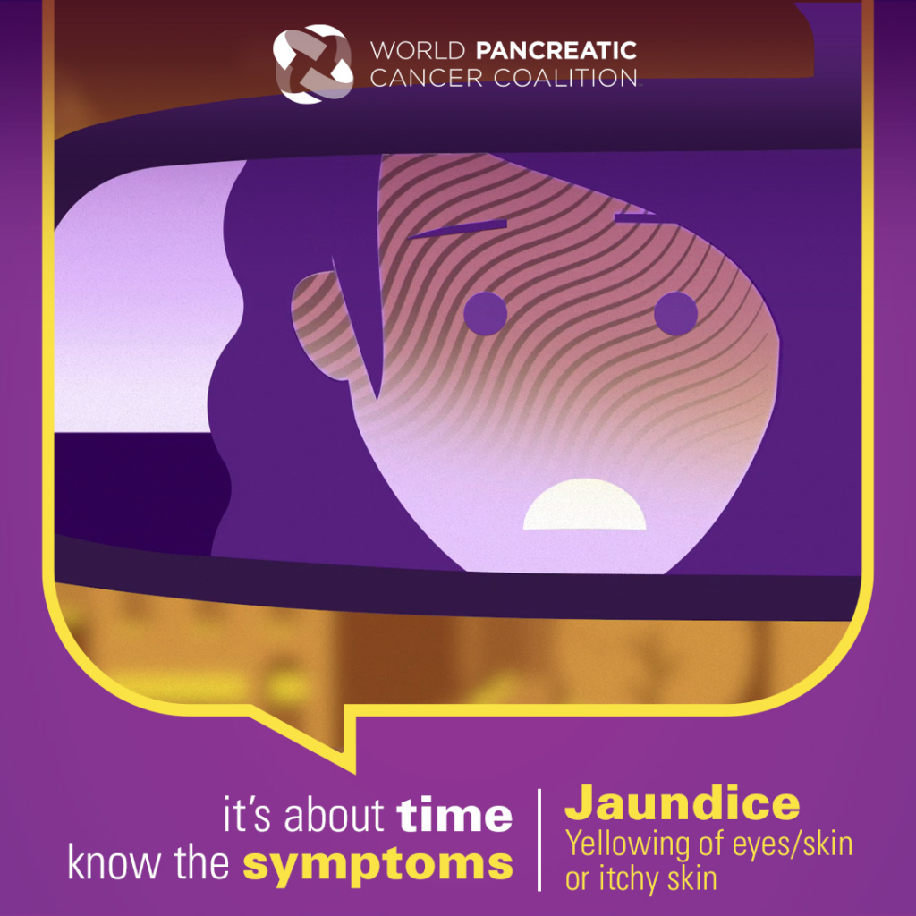 World Pancreatic Cancer Coalition