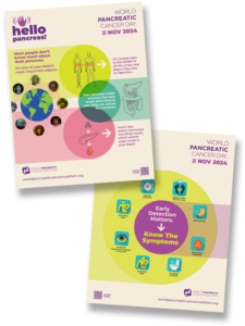 World Pancreatic Cancer Coalition